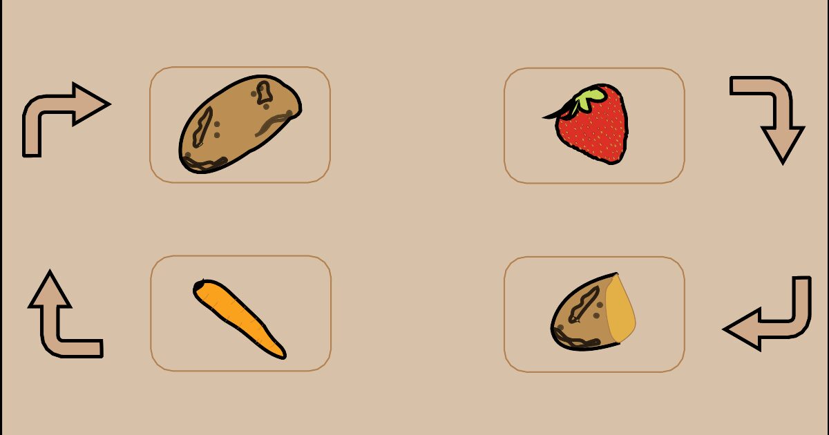 Crop Rotation in Your Vegetable Garden | Online Soil