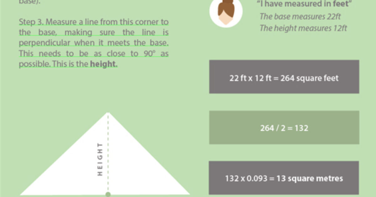 Measuring Your Garden Infographic | Online Turf